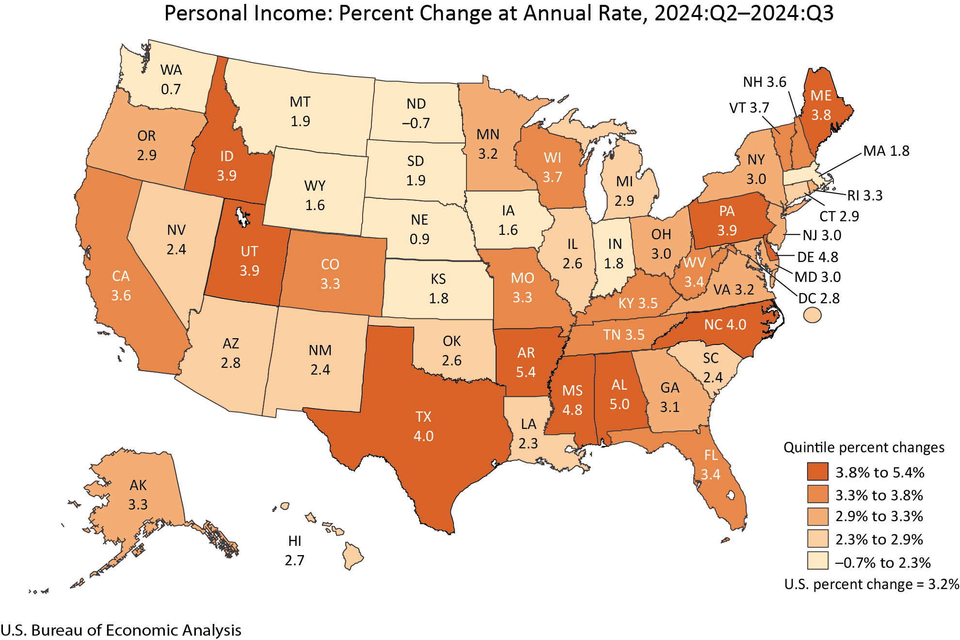 Personal Income by State | U.S. Bureau of Economic Analysis (BEA)